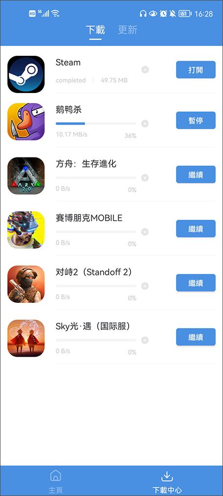 gamestoday官方版入口图标