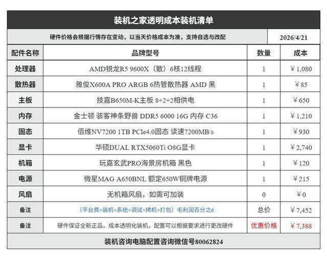 2026年电脑配置推荐图标