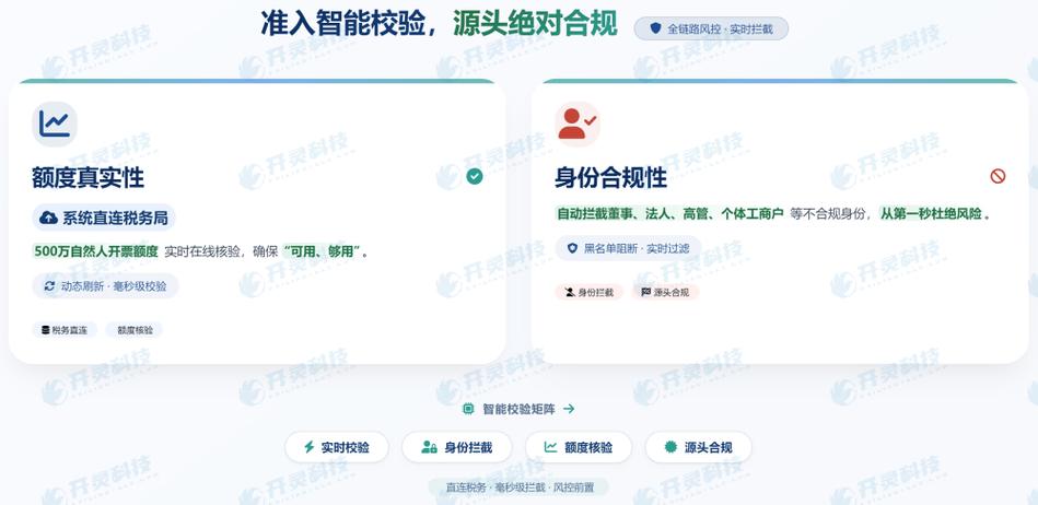 自己是法人怎么查公司账户图标