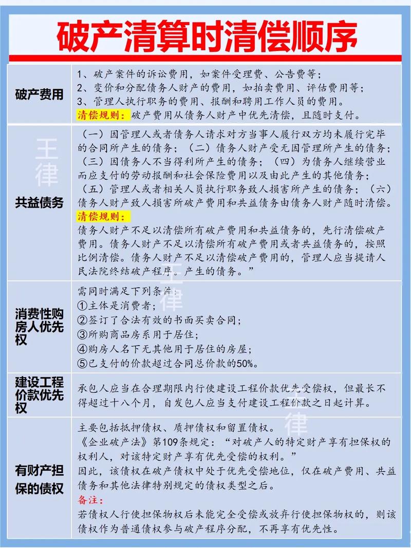 公司注销外债怎么处理图标