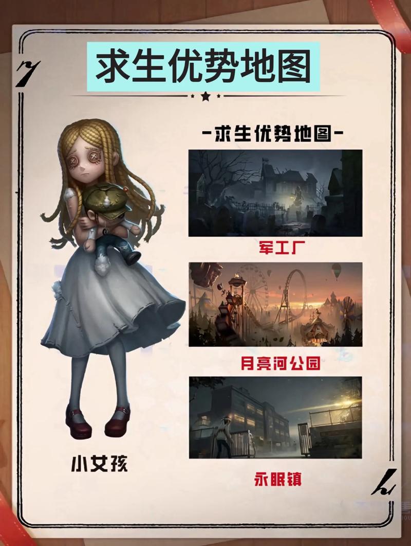 第五人格多少g内存图标