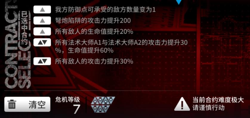 危机合约进入条件图标