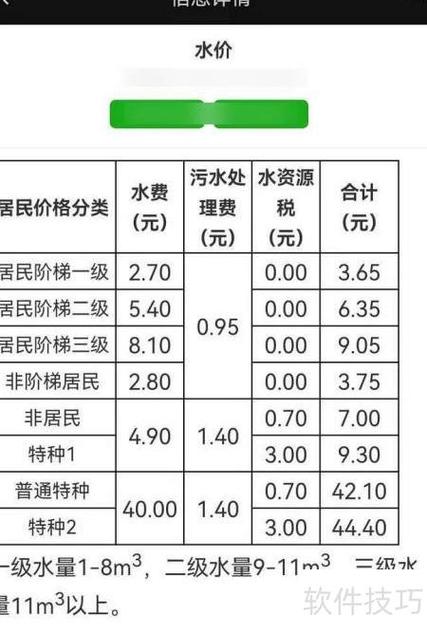 流量计费计算方法图标