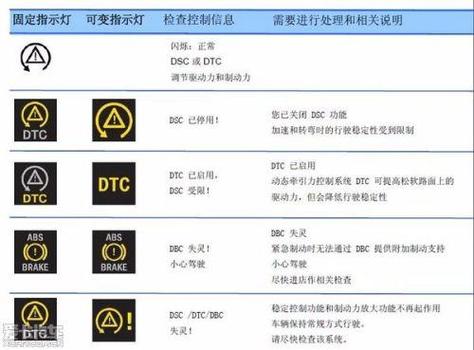 a外面一个圈带箭头啥意思图标
