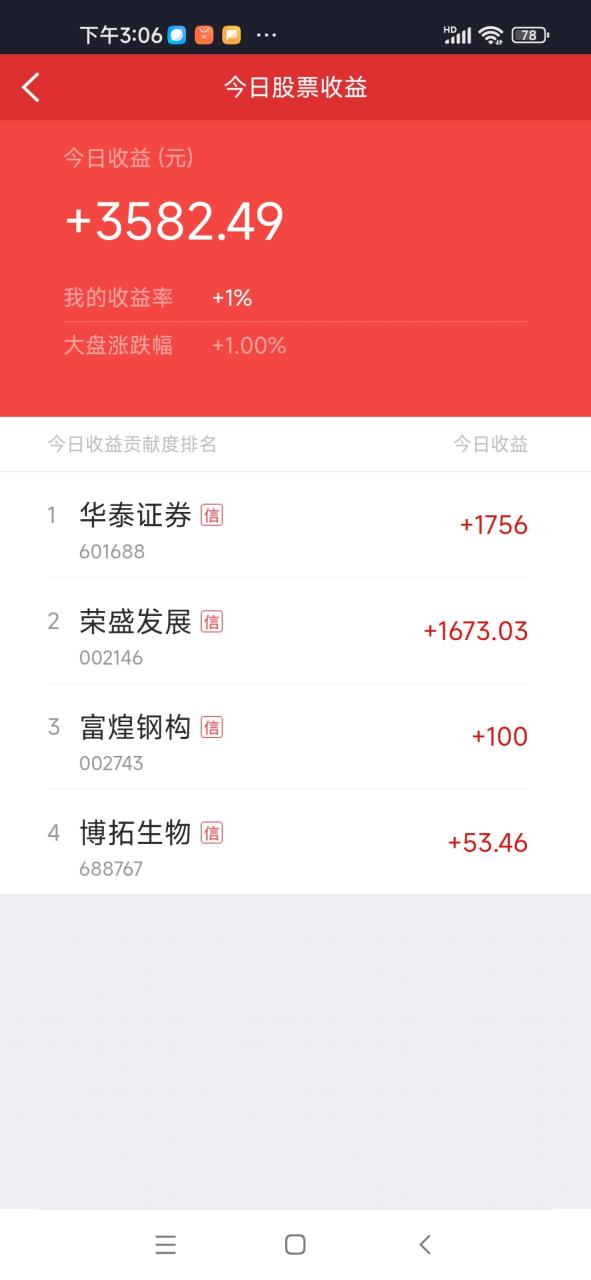 华泰证券股票图标