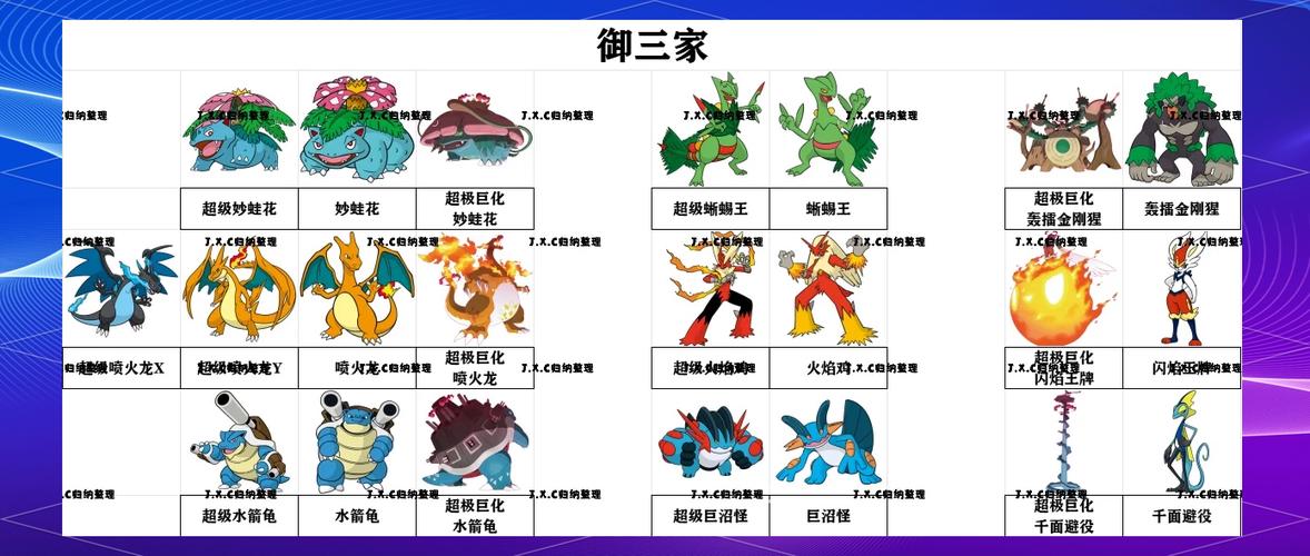 口袋妖怪最强进化6.5图标
