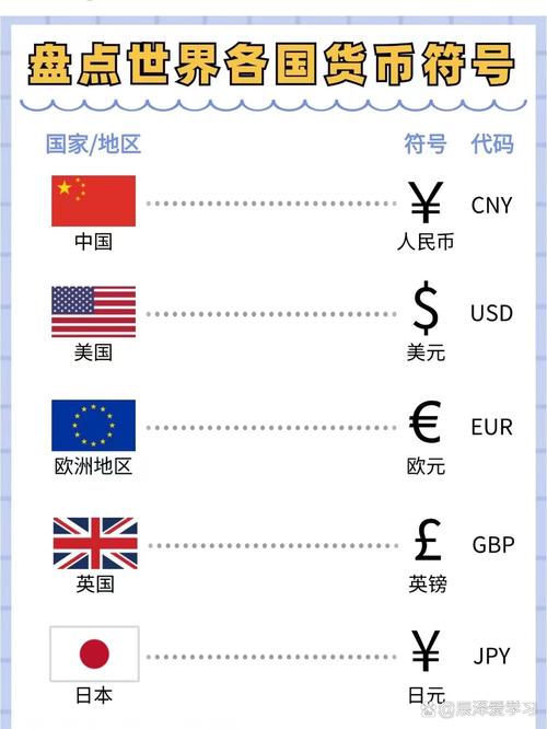 俄罗斯货币符号图标