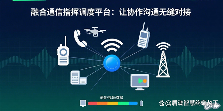 遥控飞机对频对不了图标