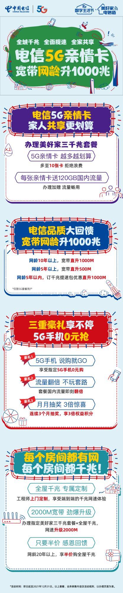 宽带提速方法缩略图