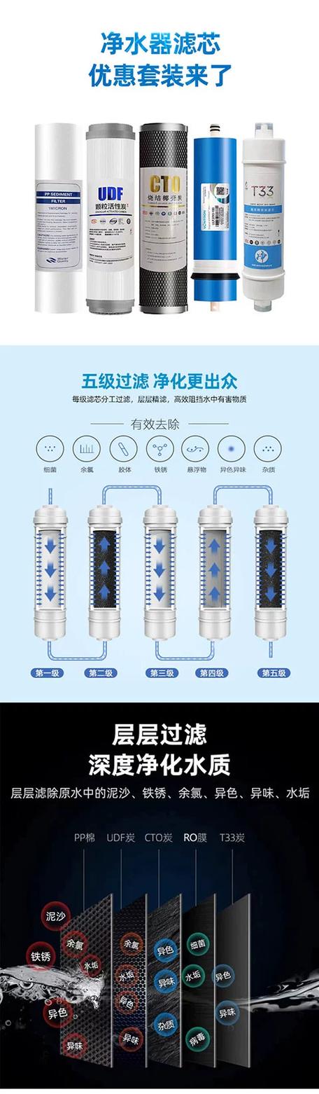 净水器滤芯安装顺序图解图标
