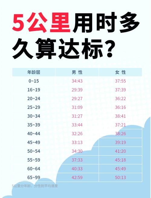 正常倍速是1.0还是1.25图标