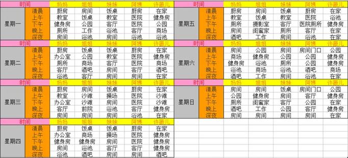 幸福家庭1.5攻略图标