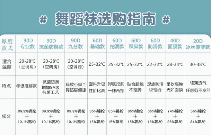 袜子厚度有几毫米图标