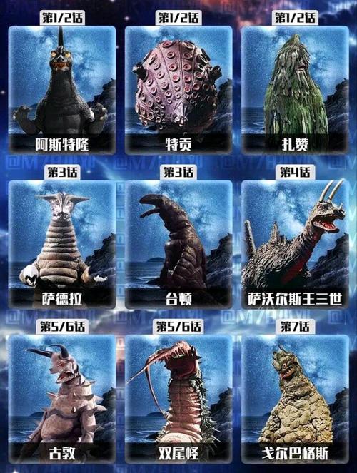 迪迦所有怪兽名字和图片图标