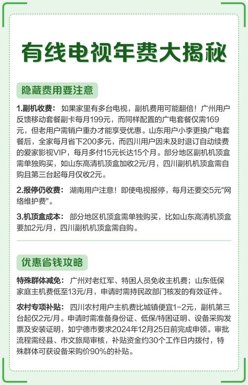 长沙市有线电视费一年多少钱截图