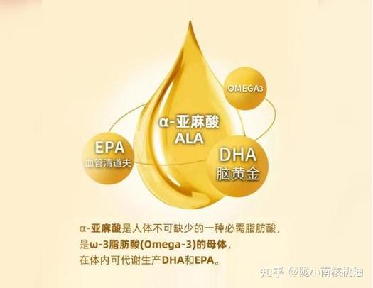 ALA是什么牌子图标