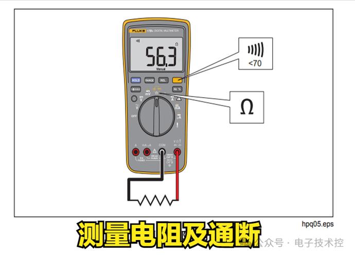 数字万用表使用方法图标