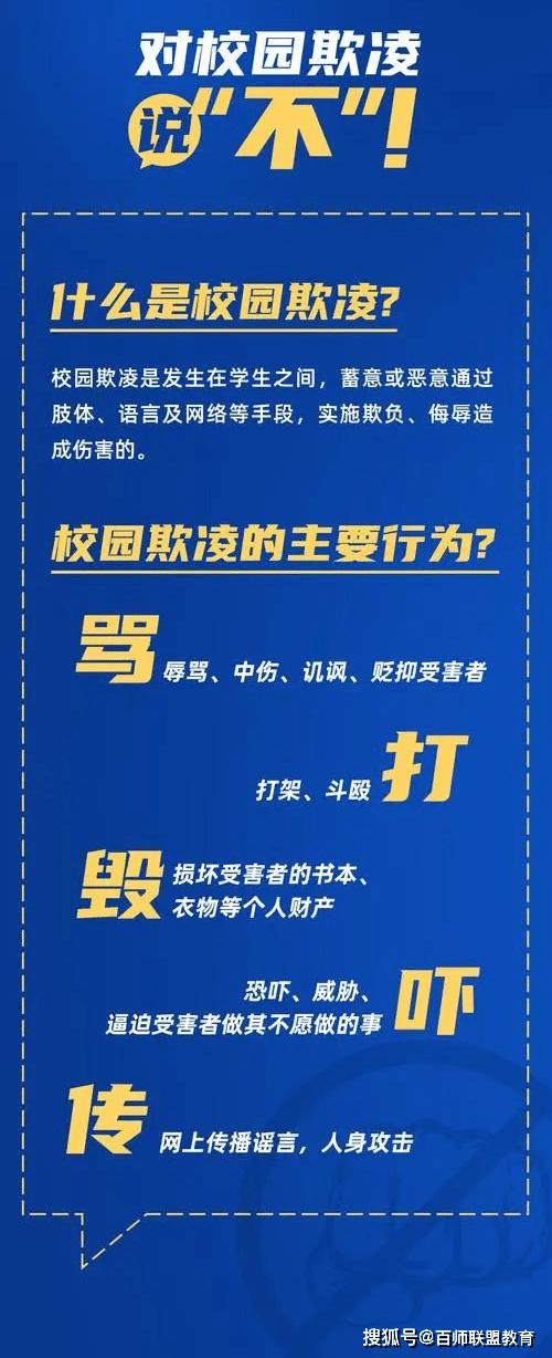 校园欺凌案例图标