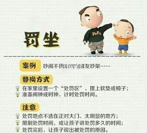 对捣蛋的熊孩子说一句话图标