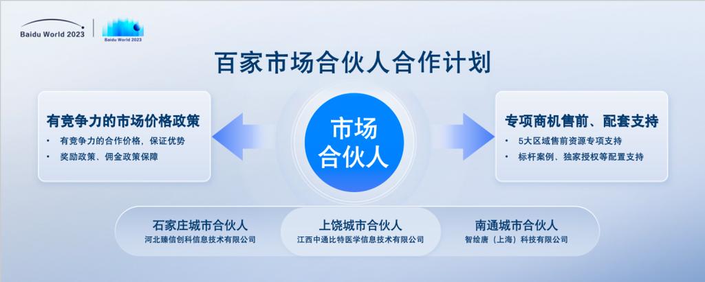 百度合伙人官网截图