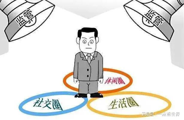 净化三圈三圈的正确顺序图标