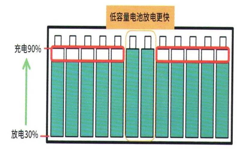 系统电池分析苹果app图标