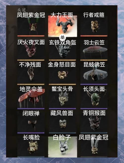 孙悟空装备图鉴截图