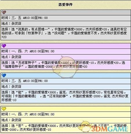 矿石镇卡莲喜欢什么截图