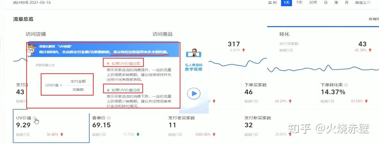 淘宝里权重是什么意思截图