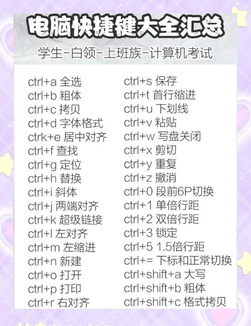上划线▔符号快捷键图标