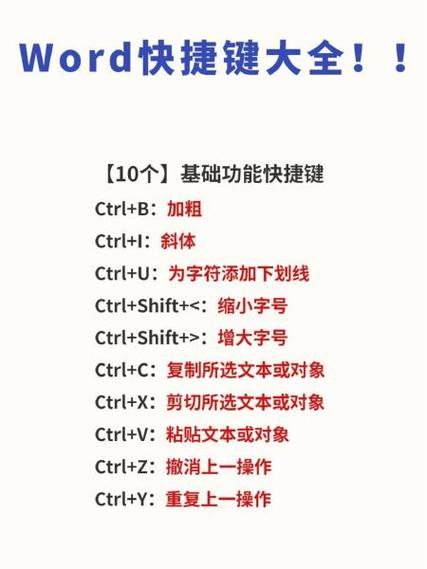 下载的快捷键ctrl截图