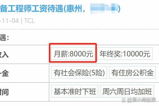 TCL工资待遇图标