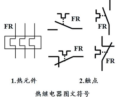 热继电器电气符号图标