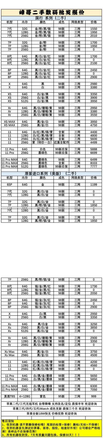 手机报价大全图标
