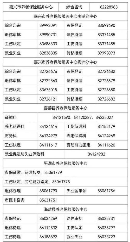 社保局人工电话图标