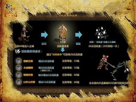 征途怀旧版怎么玩截图