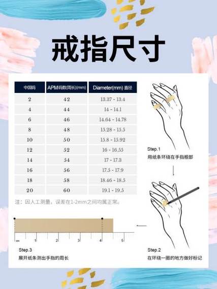 如何量戒指尺寸大小图标