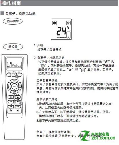海尔空调说明书电子版图标