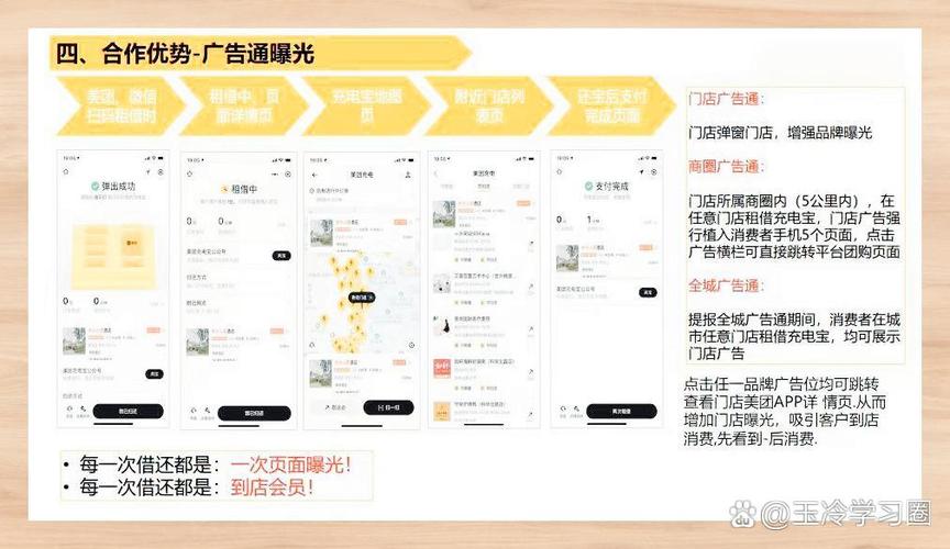 美团推广码在哪里生成图标