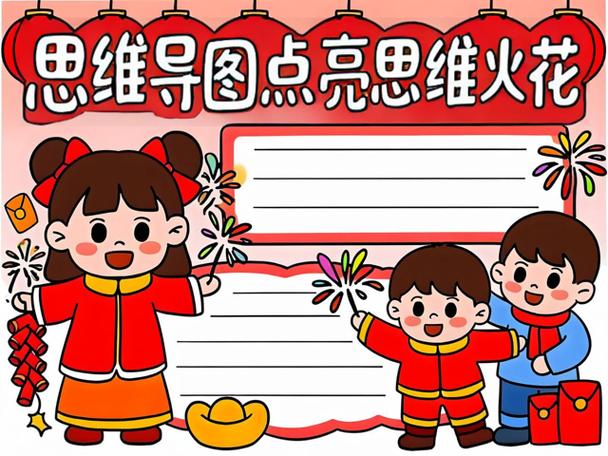 思维导图手抄报三年级图标