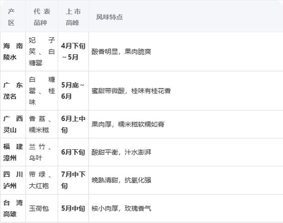 荔枝app可以挣钱么截图