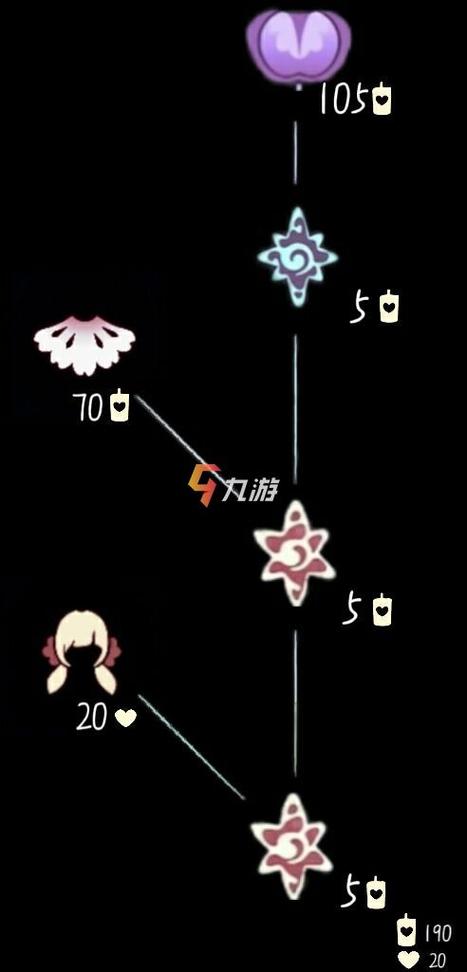 光遇花瓣斗篷兑换图截图