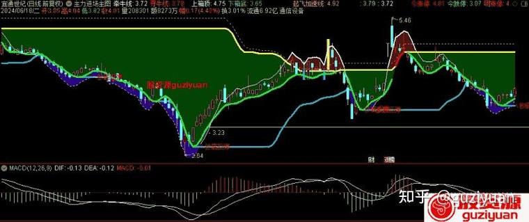 卸载软件找不到安装源图标
