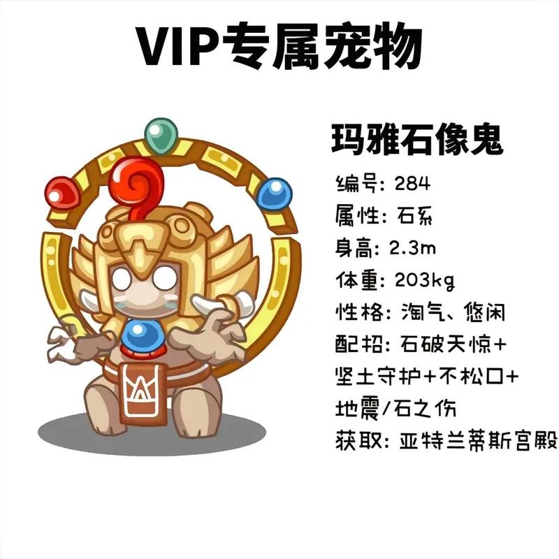 洛克王国vip必练宠物图标