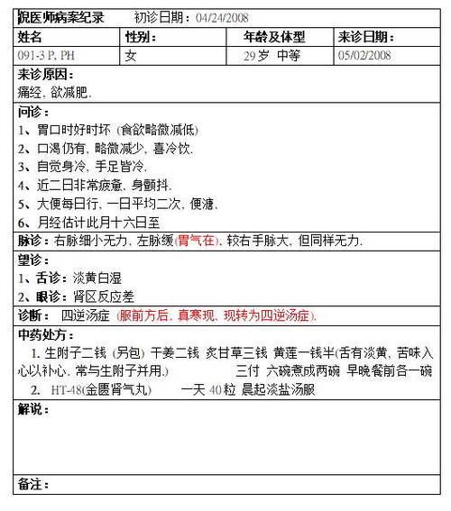 病历书写基本规范100题图标