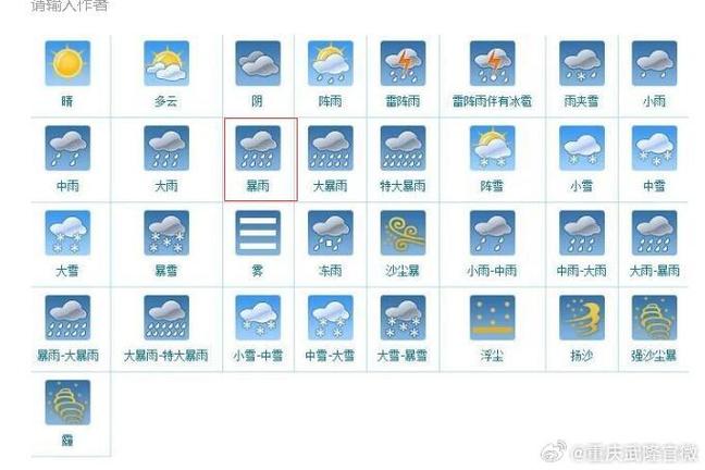 天气预报的准确性图标