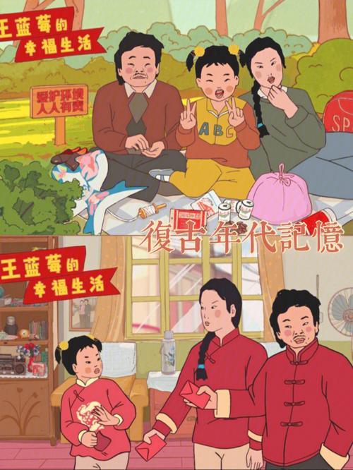 王蓝莓的幸福生活一共有几级