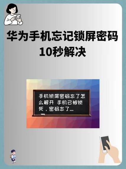 华为荣耀50忘了开机密码怎么办图标