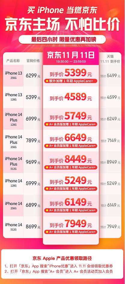 苹果 手机比价截图