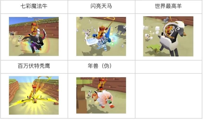 疯狂动物园全动物版图标